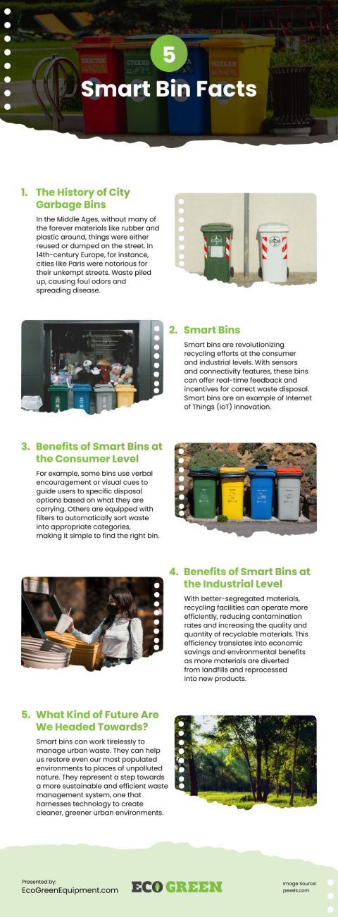 5 Smart Bin Facts Infographic