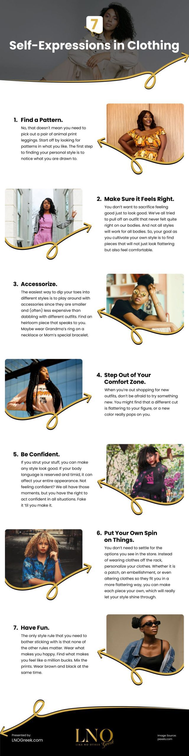 7 Self-Expressions in Clothing Infographic