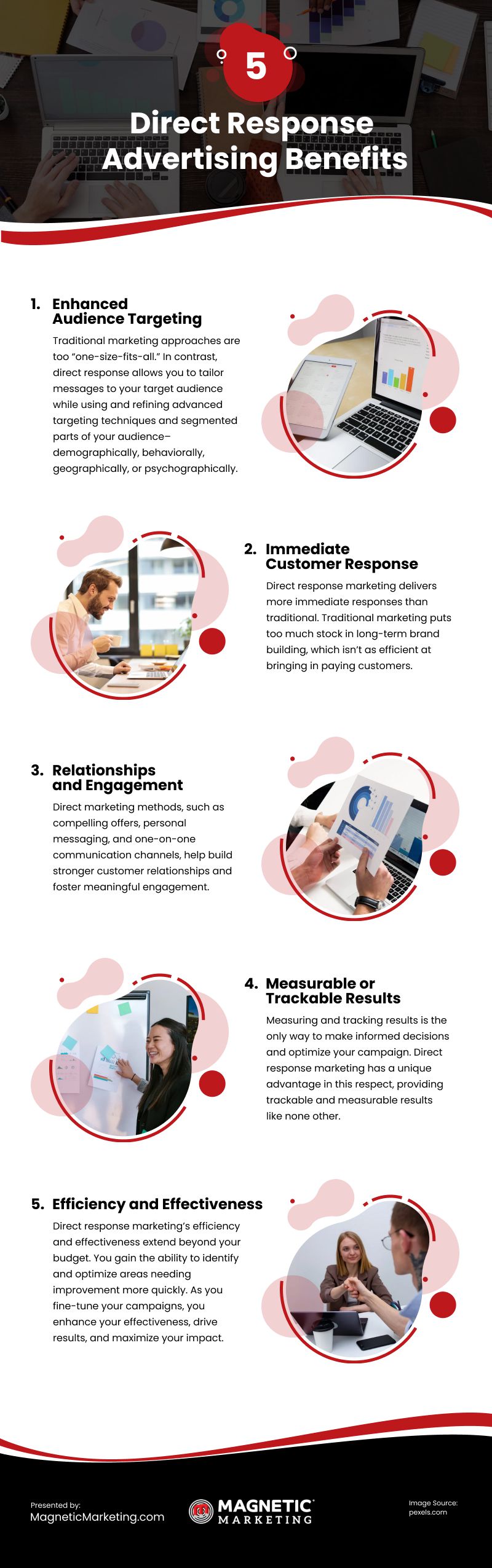 5 Direct Response Advertising Benefits Infographic