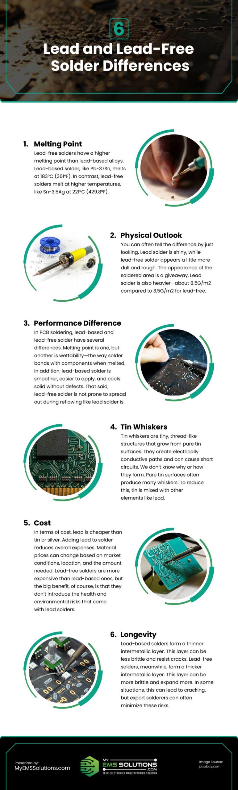 6 Lead and Lead-Free Solder Differences Infographic