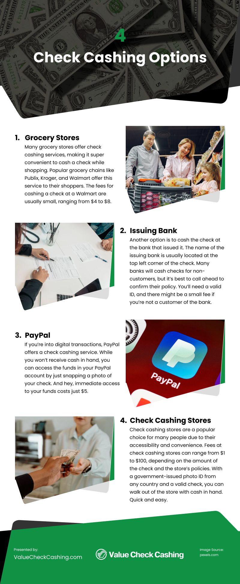 4 Check Cashing Options Infographic