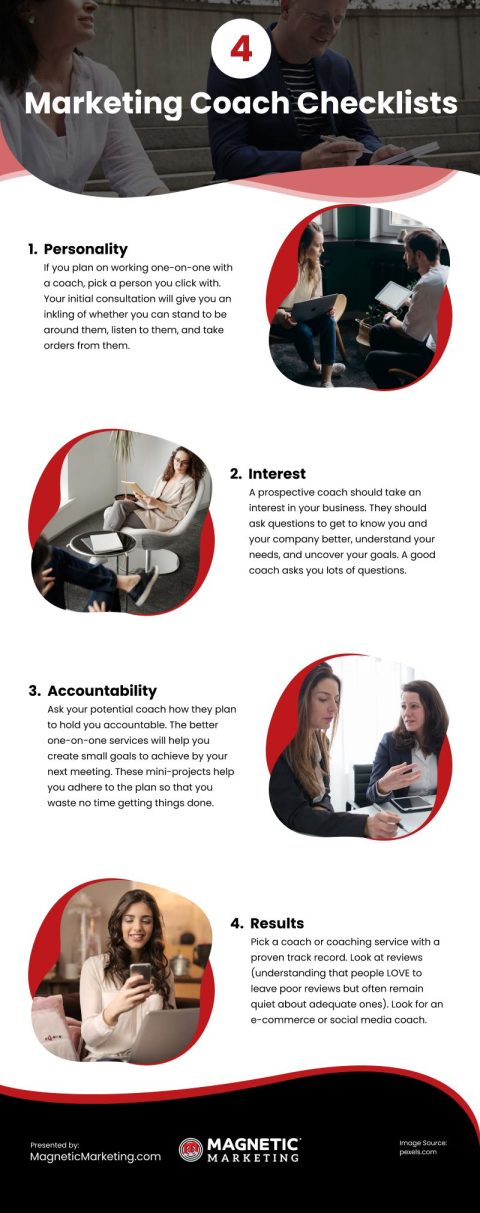 4 Marketing Coach Checklists Infographic