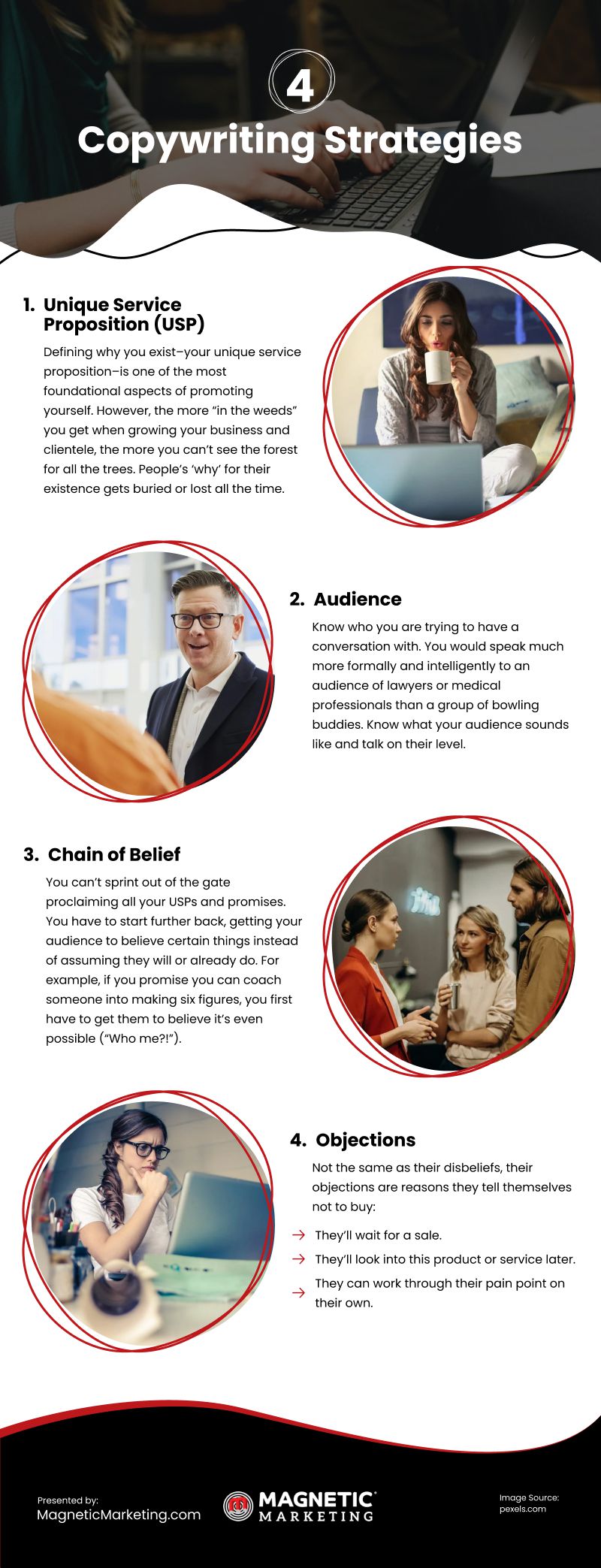 4 Copywriting Strategies Infographic