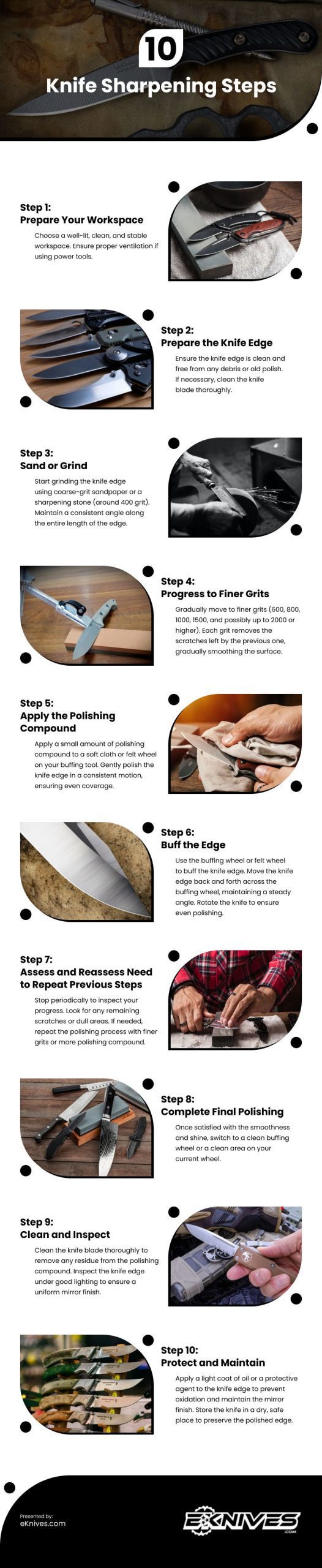 10 Knife Sharpening Steps Infographic