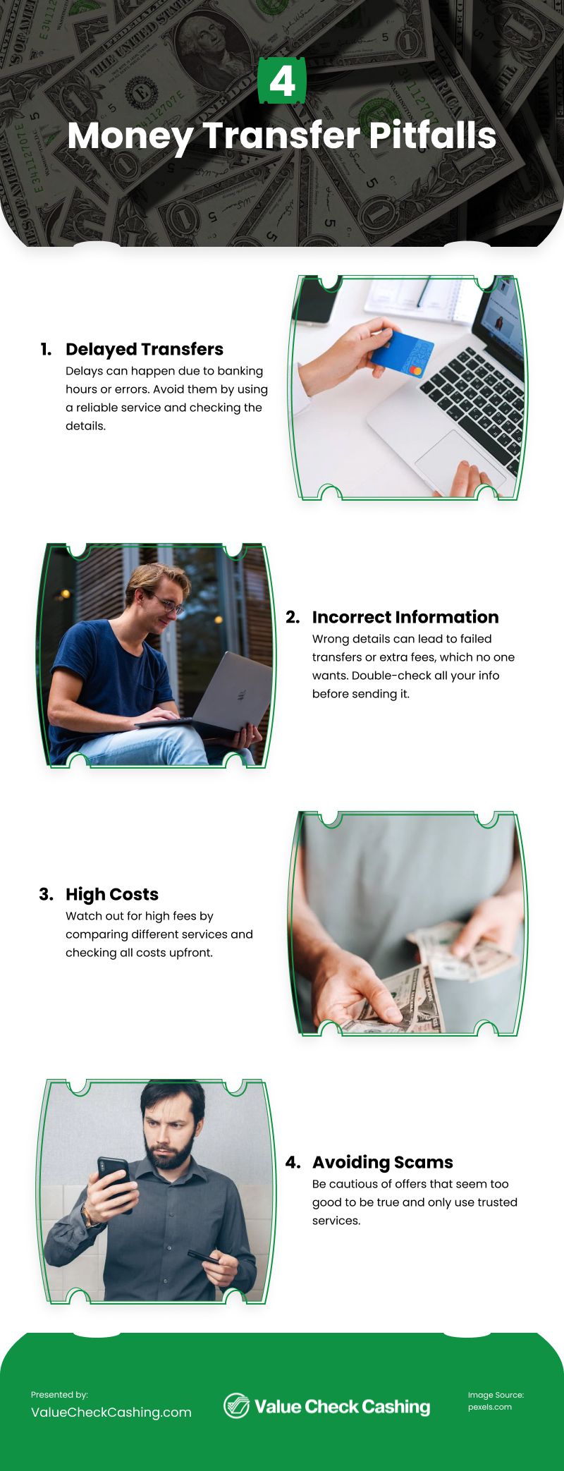 4 Money Transfer Pitfalls Infographic