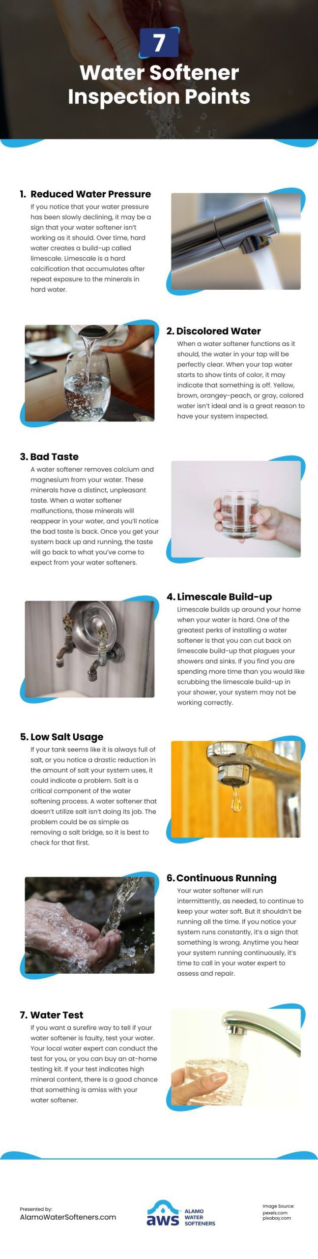 7 Water Softener Inspection Points Infographic