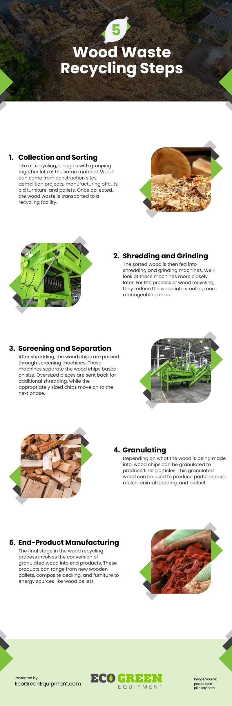 5 Wood Waste Recycling Tips Infographic