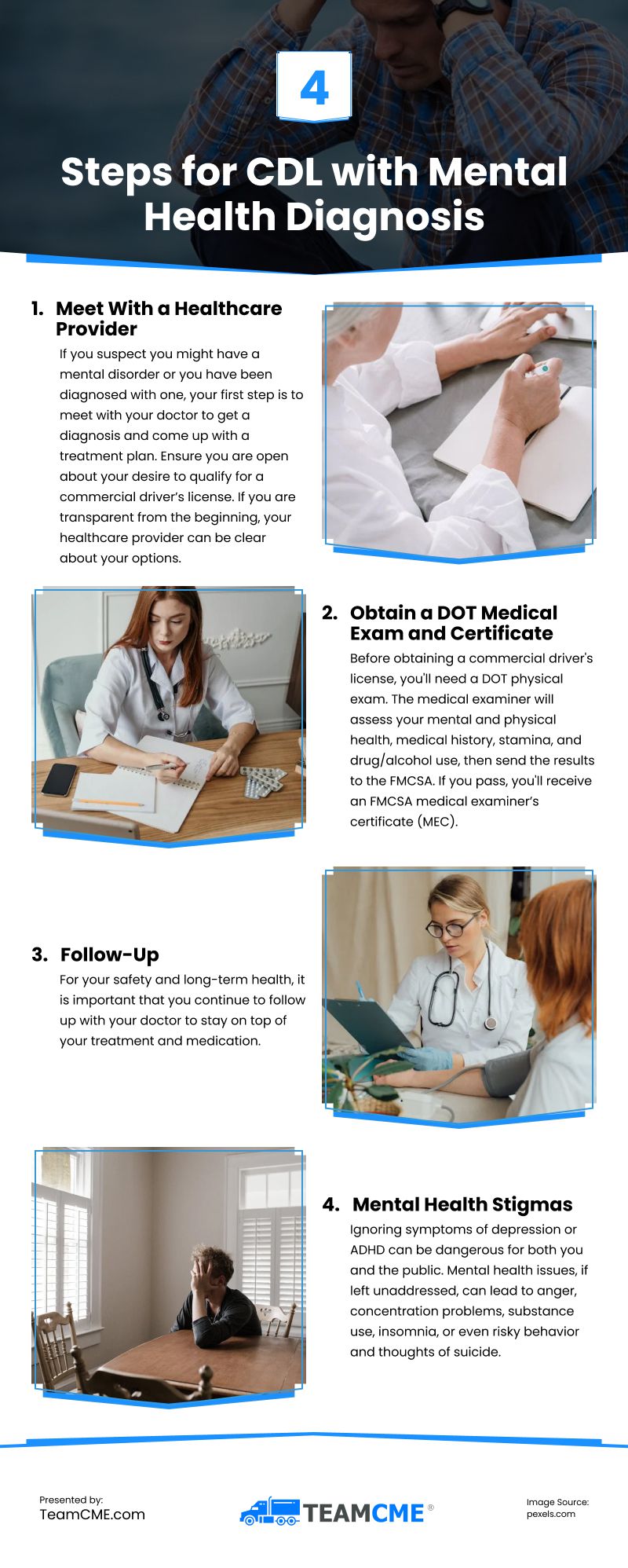 4 Steps for CDL with Mental Health Diagnosis Infographic