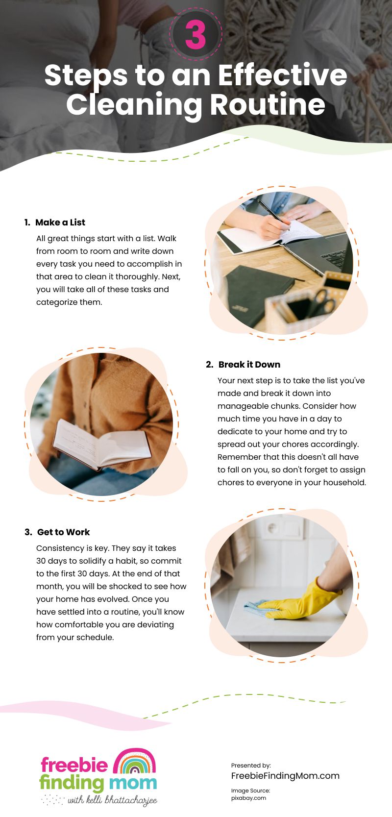 3 Steps to an Effective Cleaning Routine Infographic
