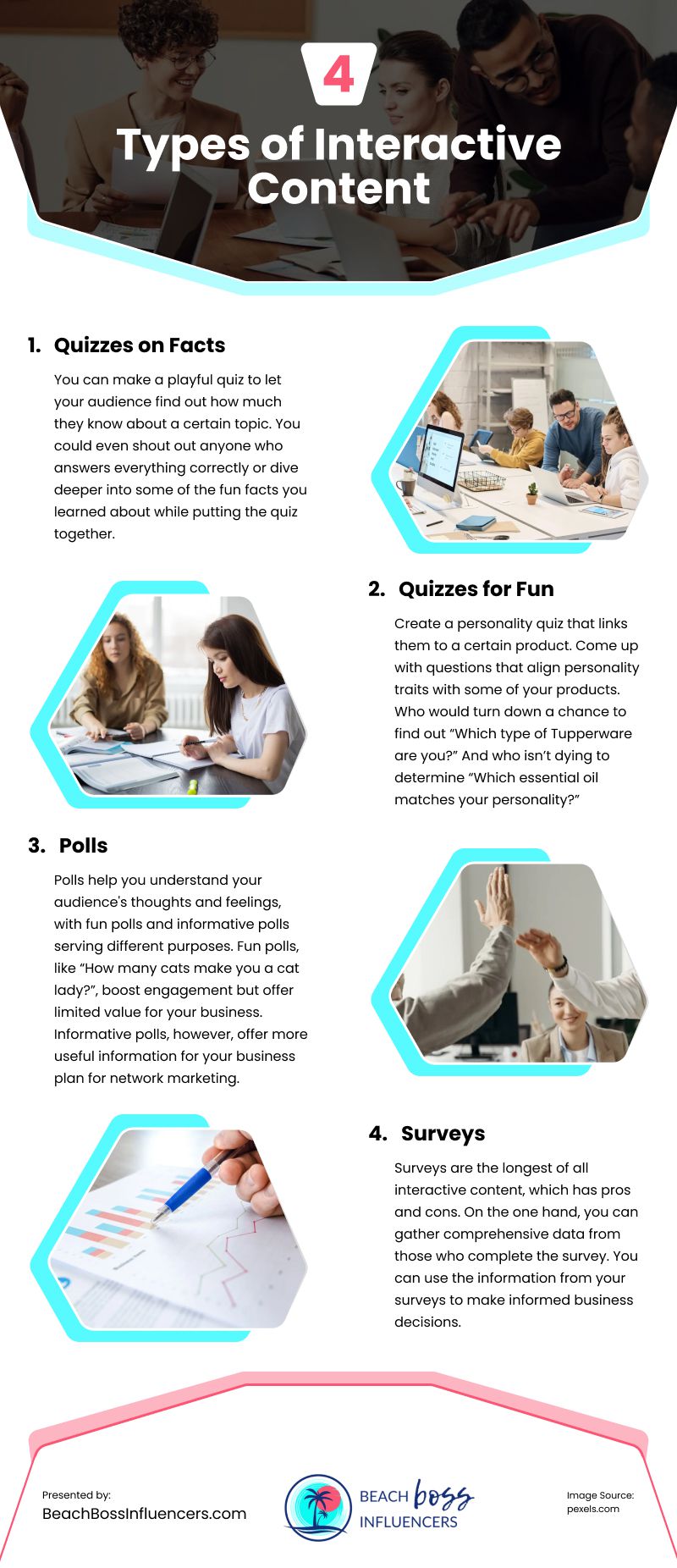 4 Types of Interactive Content Infographic