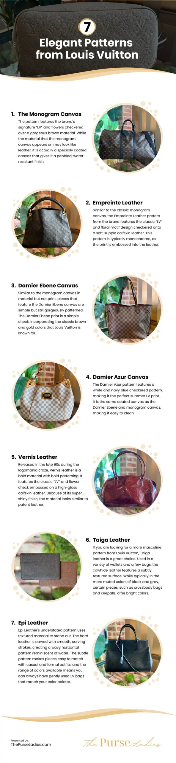 7 Elegant Patterns from Louis Vuitton Infographic