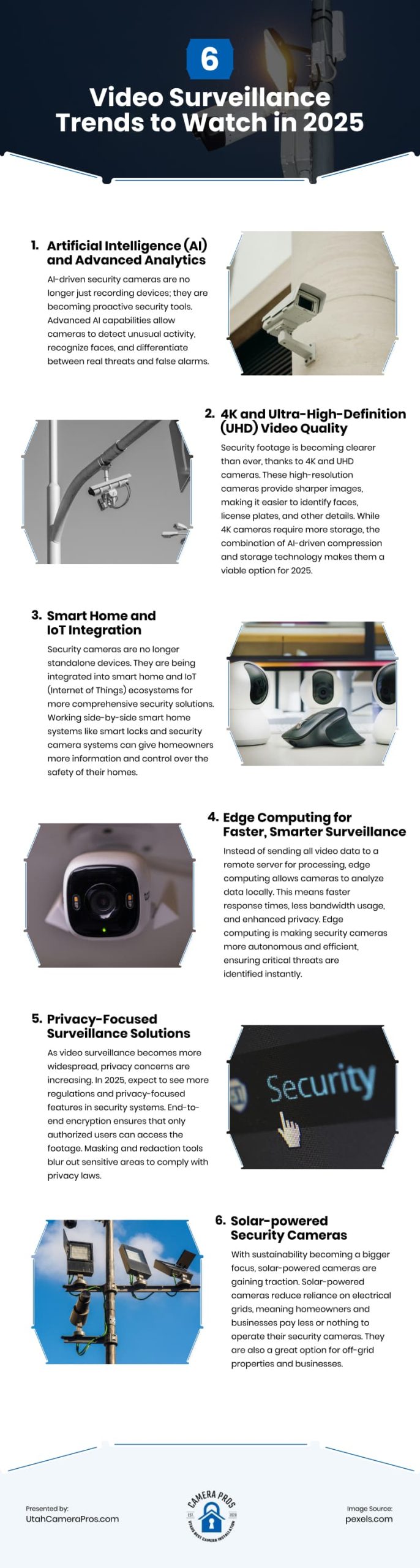 6 Video Surveillance Trends to Watch in 2025 Infographic