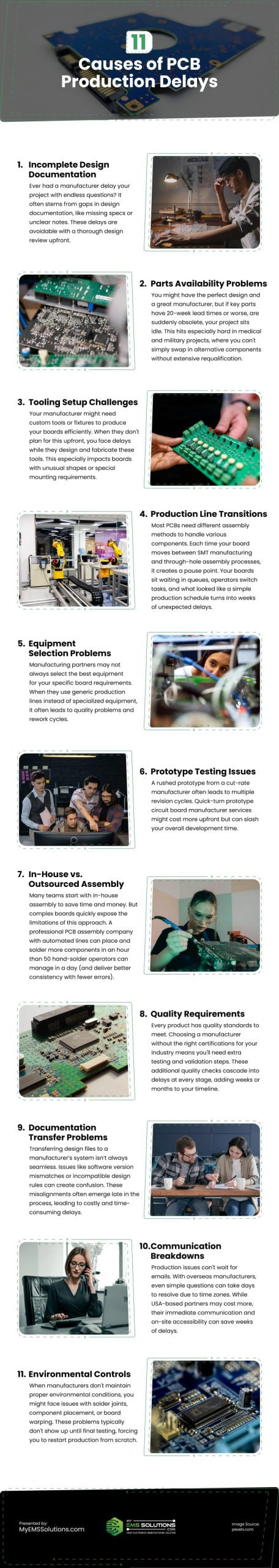 11 Causes of PCB Production Delays Infographic