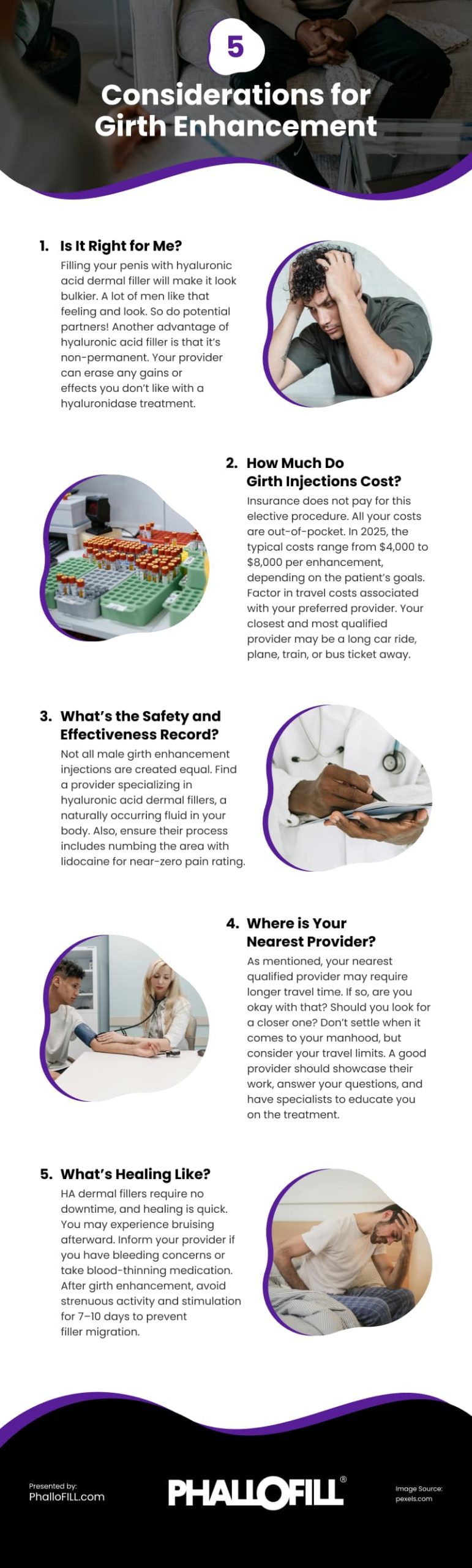 5 Considerations for Girth Enhancement Infographic