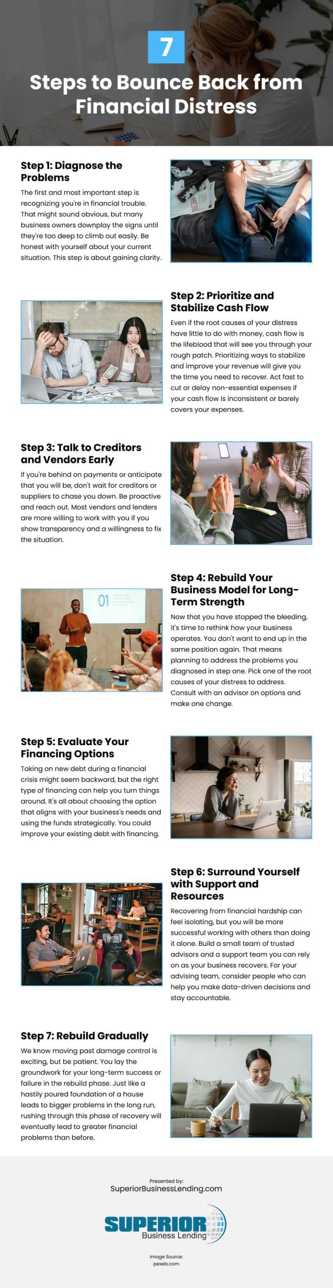 7 Steps to Bounce Back from Financial Distress Infographic